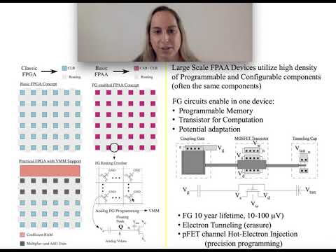 FPAA architectures enable computing in routing - YouTube