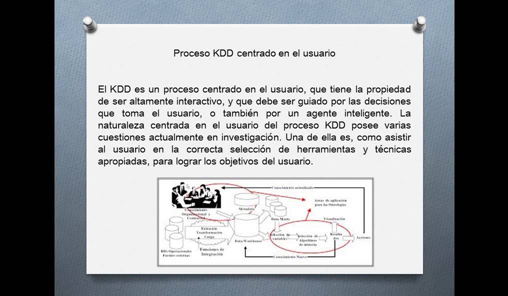 El proceso de Knowledge Discovery (KDD) - YouTube