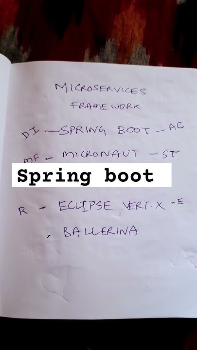 Spring Boot Tamil Youtube