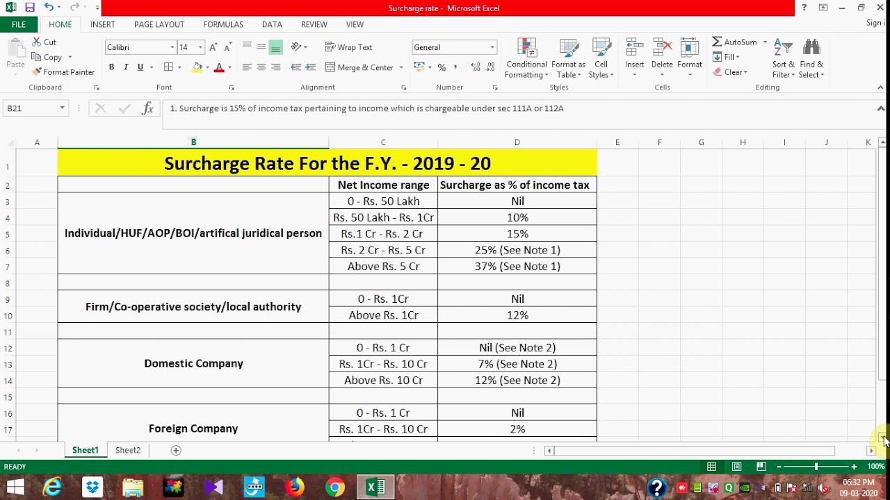 Surcharge rate chart for the FY - 2019 - 20 - YouTube