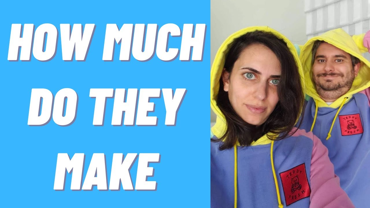 How Much Does H3 Podcast Make On YouTube - YouTube