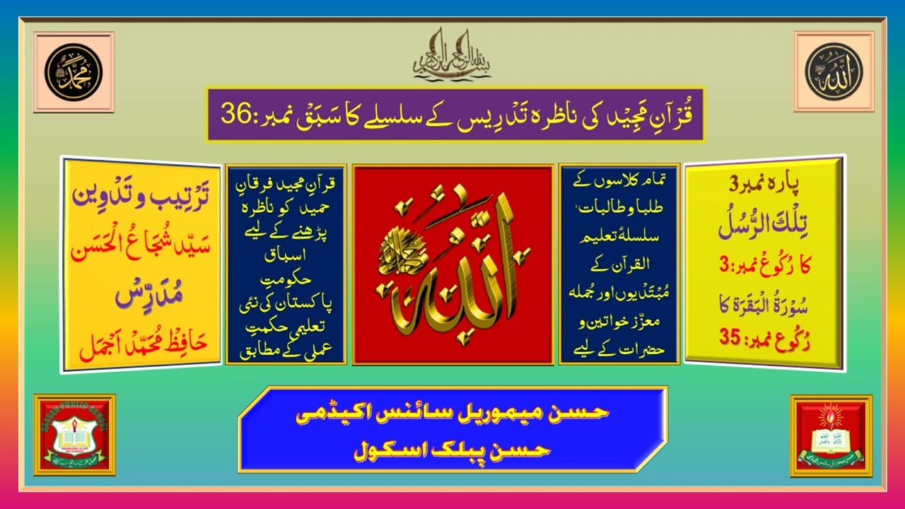 Learning Al-Qurʾān. Sabaq # 36 (Revised) Surah Al-Baqarah: Ruku No. 35 ...