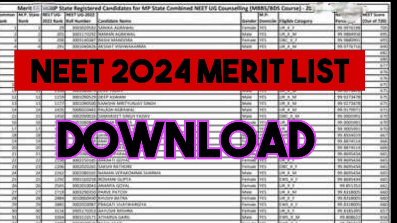 State Merit List Download l Neet 2024 Counselling Latest Update lNeet ...