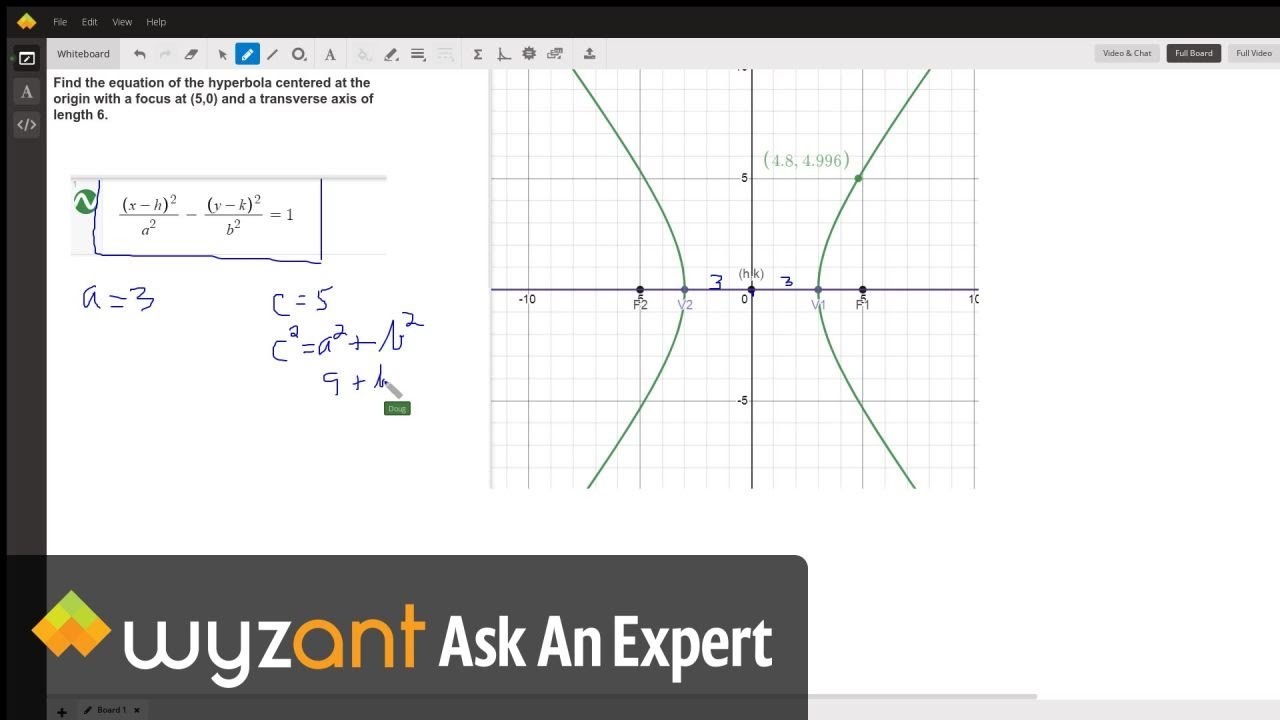 Write The Equation Of A Hyperbola Given Coordinates Of Focus And Length