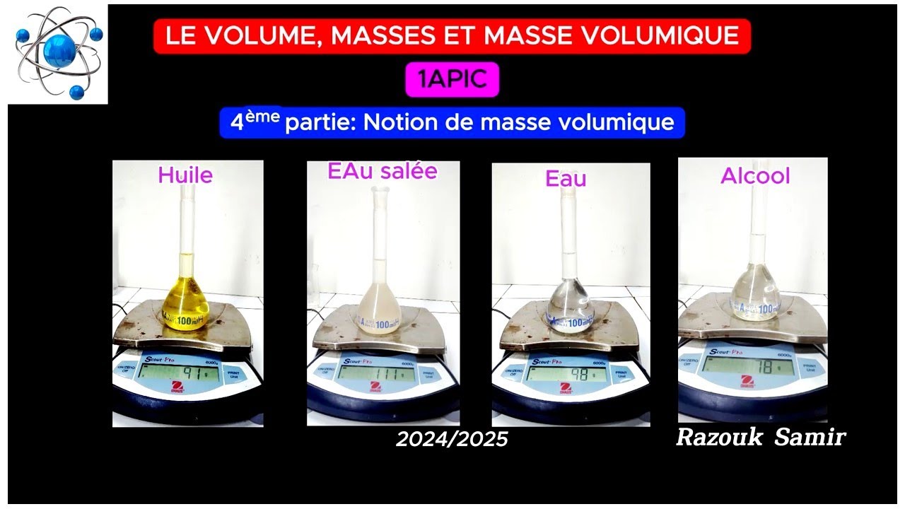 Volume, masse et masse volumique. 4ème partie: Notion de masse ...