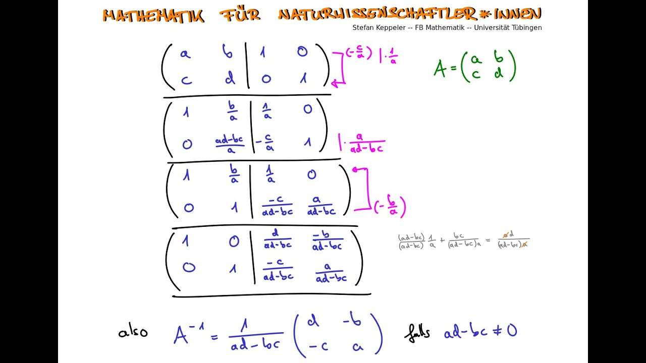 Matrizen 10 - Beispiel: Inverse einer 2x2-Matrix - YouTube