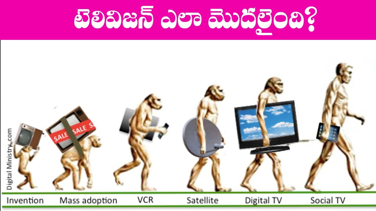 Evolution of Television | Telugu Facts - YouTube
