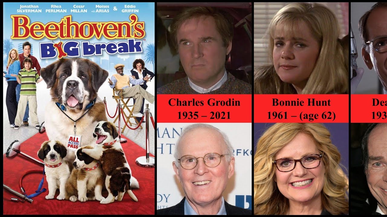 Beethoven Cast (1992) | Then and Now - YouTube