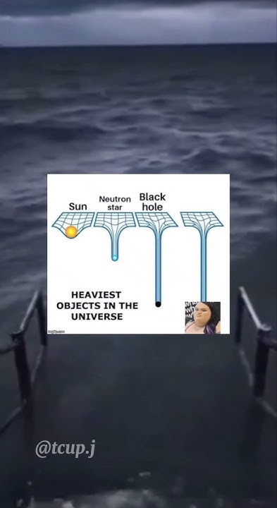 Heaviest Objects In The Universe - YouTube