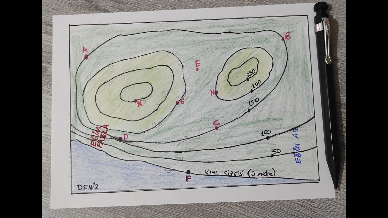 YER ŞEKİLLERİNİN İZOHİPSLERLE GÖSTERİLMESİ - 9. Sınıf Coğrafya ...