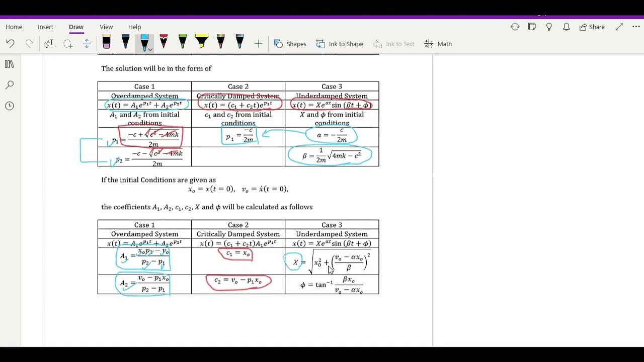 Solving the vibration differential equation using MATLAB - YouTube