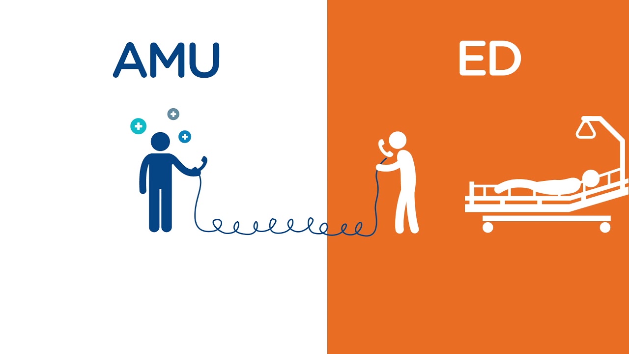 APOP screening program - transfer from ED to AMU - YouTube