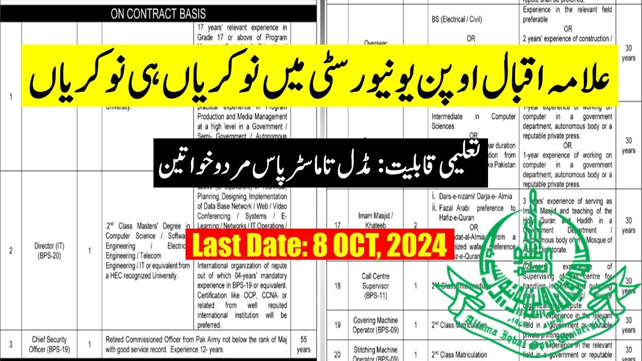 AIOU Jobs 2024 in Pakistan | How To Apply For AIOU Jobs | By Education ...