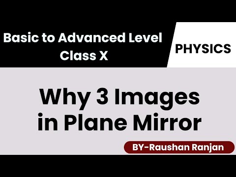 Image formation by two perpendicular plane mirror - YouTube