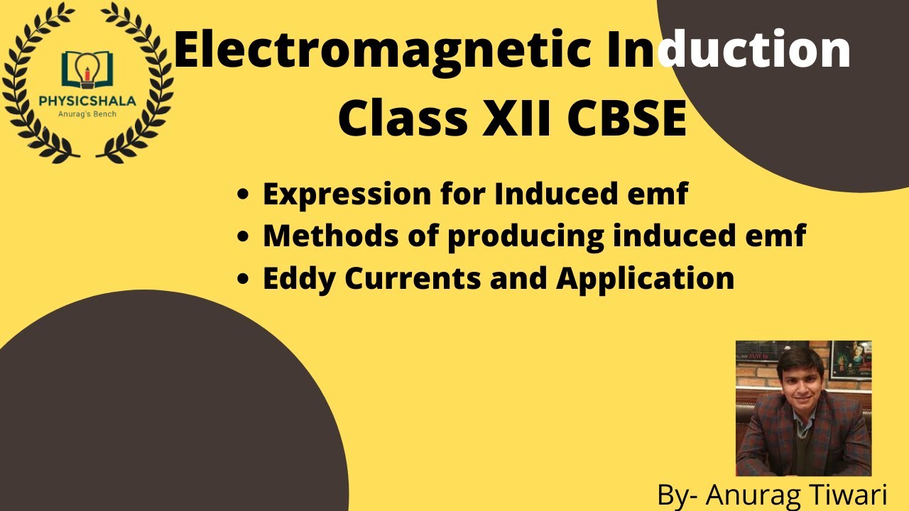 Expression for Induced emf|Methods of producing induced emf|Eddy ...