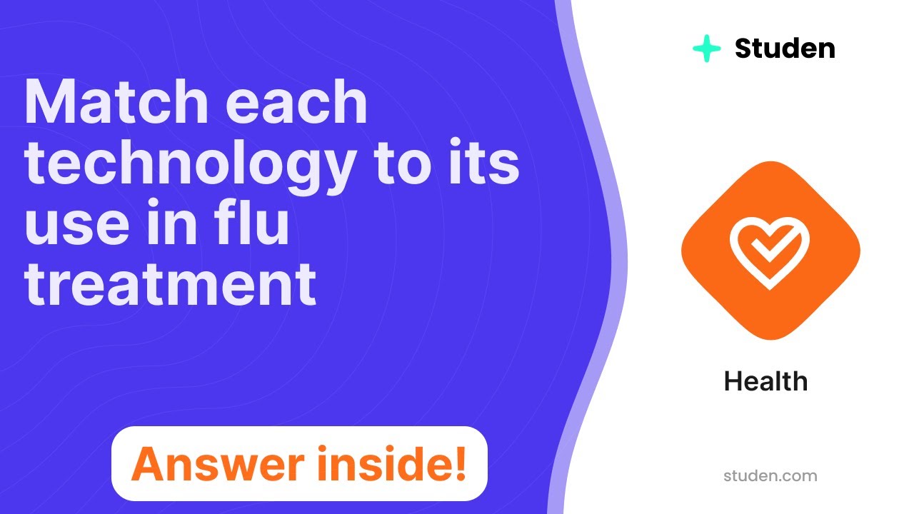 Match each technology to its use in flu treatment - YouTube