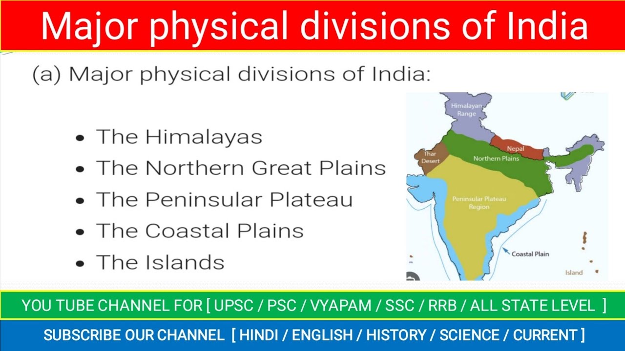 major physical division of India | physical division of India ...