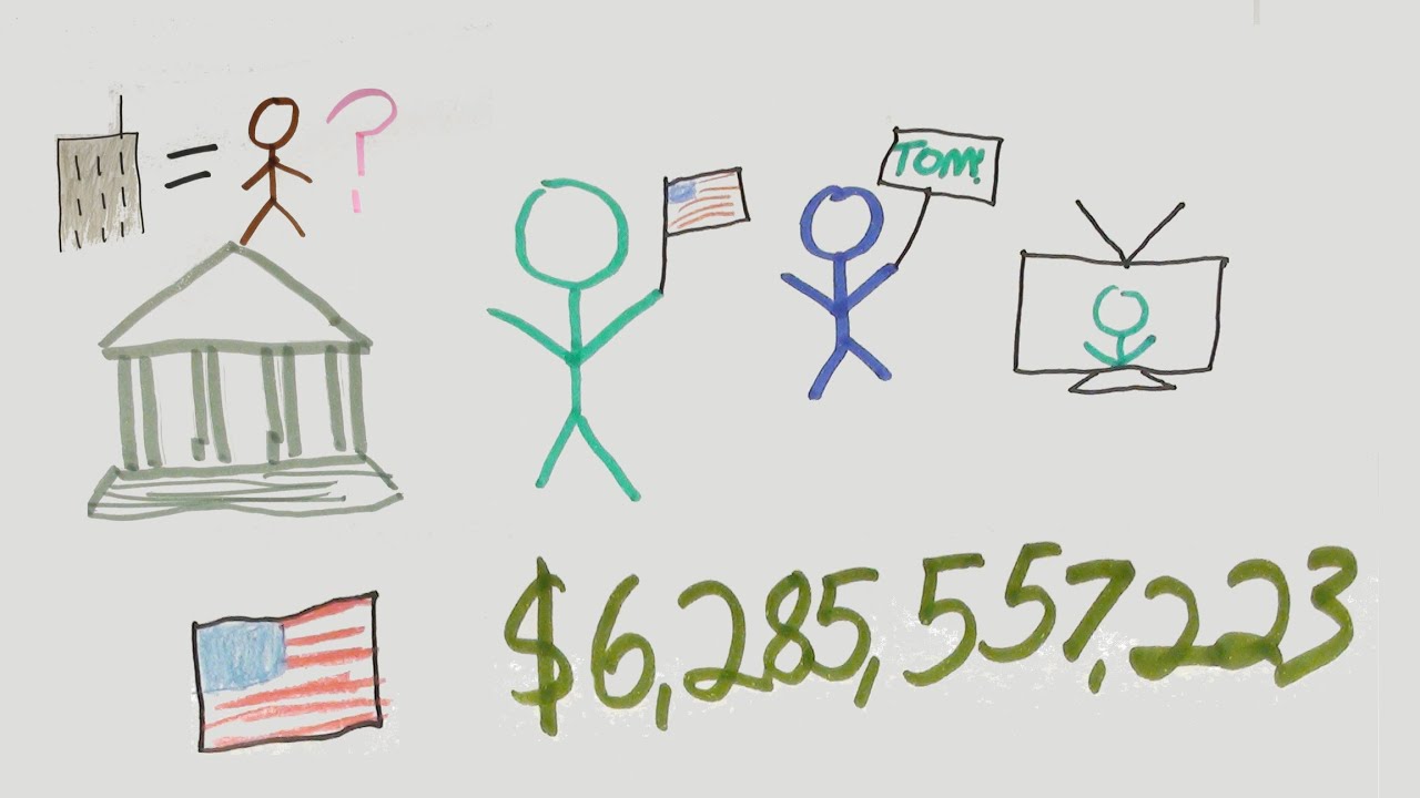 What are SUPERPACS? - YouTube