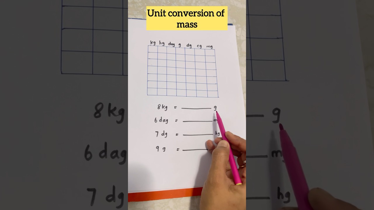 Unit conversion of mass|#simple#maths#shortsfees@Lakshmifromsingapore ...