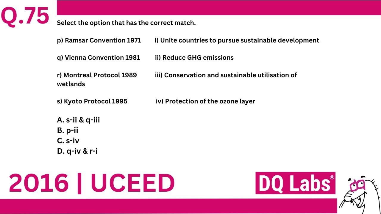 UCEED 2016 Paper Solutions | UCEED 2024 Preparation | Crack UCEED Exam ...