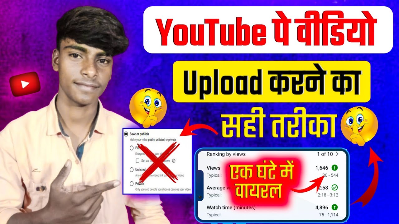 Youtube Par Video Upload Karne Ka Sahi Tarika | How to upload videos on ...