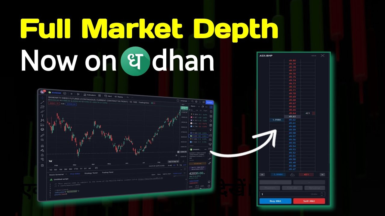 How to Use Full Market Depth on Dhan | Advanced Trading Guide - YouTube