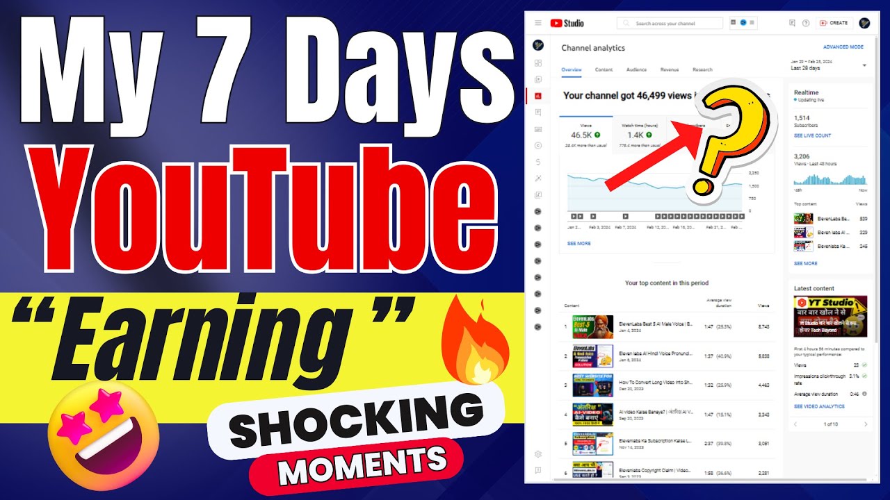 My 7 Days YouTube Earning Reveal | How Much Money I Made |Tech Beyond - YouTube