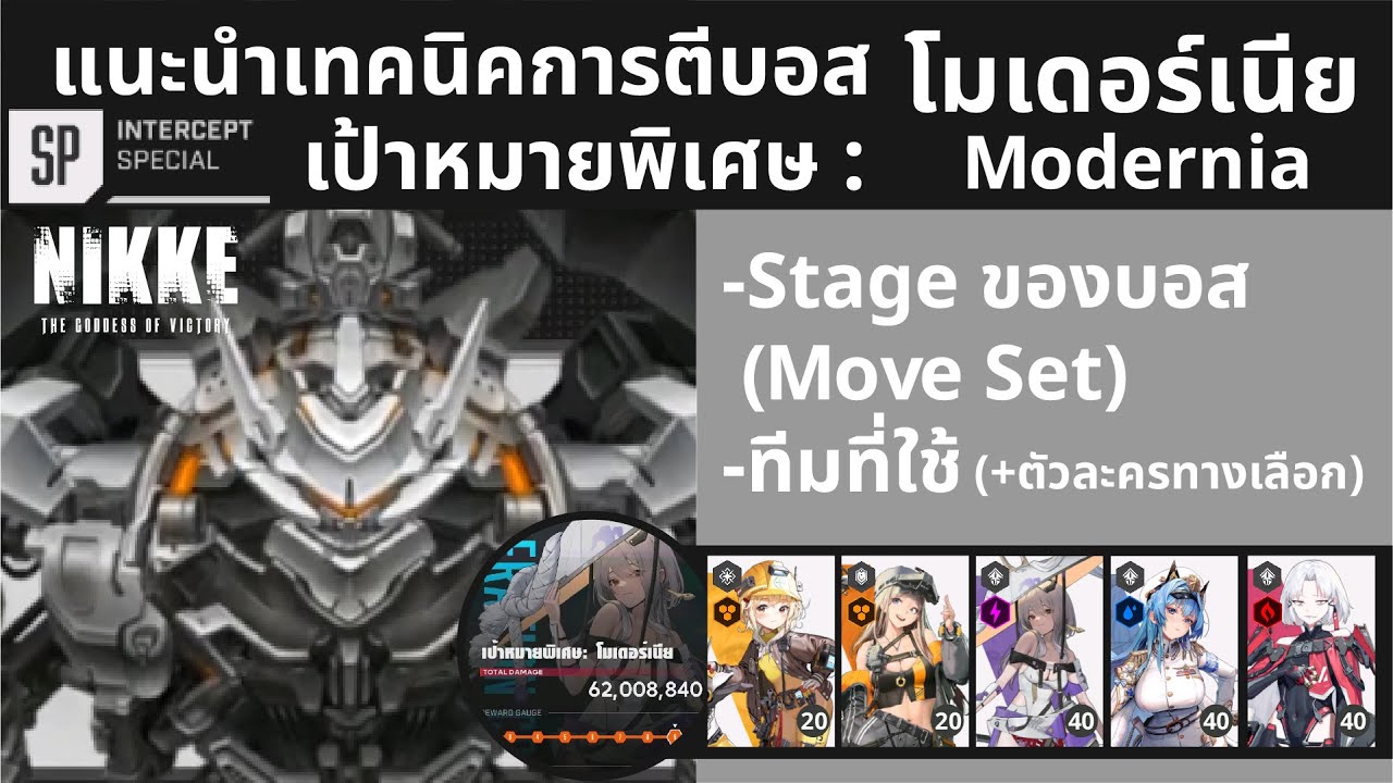 NIKKE : แนะนำเทคนิคการตีบอส SP โมเดอร์เนีย (Modernia) แบบจับมือเล่น ...