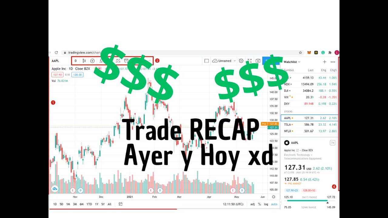 Trade recap - YouTube