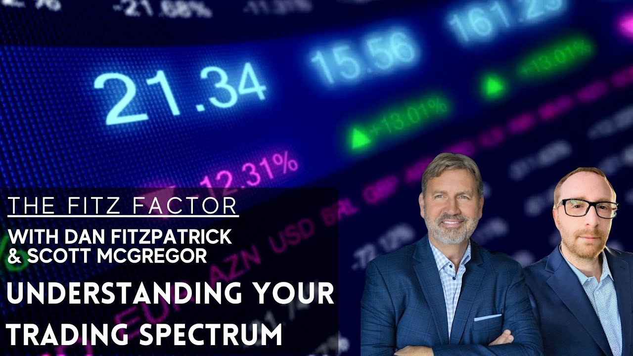 Understanding Your Trading Spectrum | Fitz Factor Podcast - YouTube
