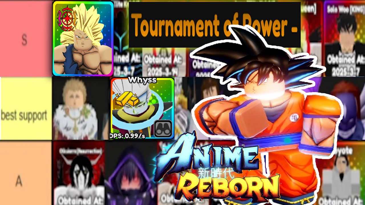 ANIME REBORN UNITS TIER LIST (Best Units & Meta Units) TOURNAMENT OF ...
