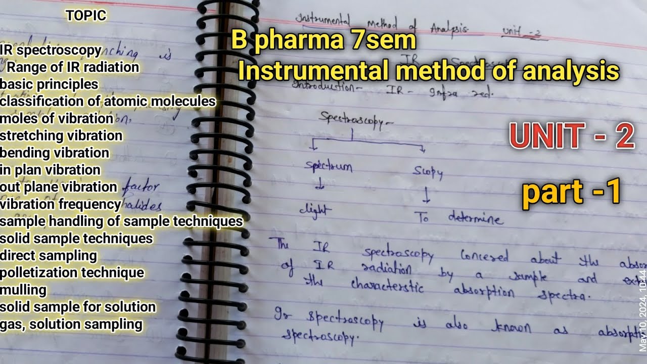 Instrumental method of analysis b pharma 7 sem // unit-2 ; part-1 or ...