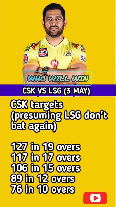 Csk Possible Target Against Lsg๐ฟ Shorts Video Short Shorts Csk Lsg