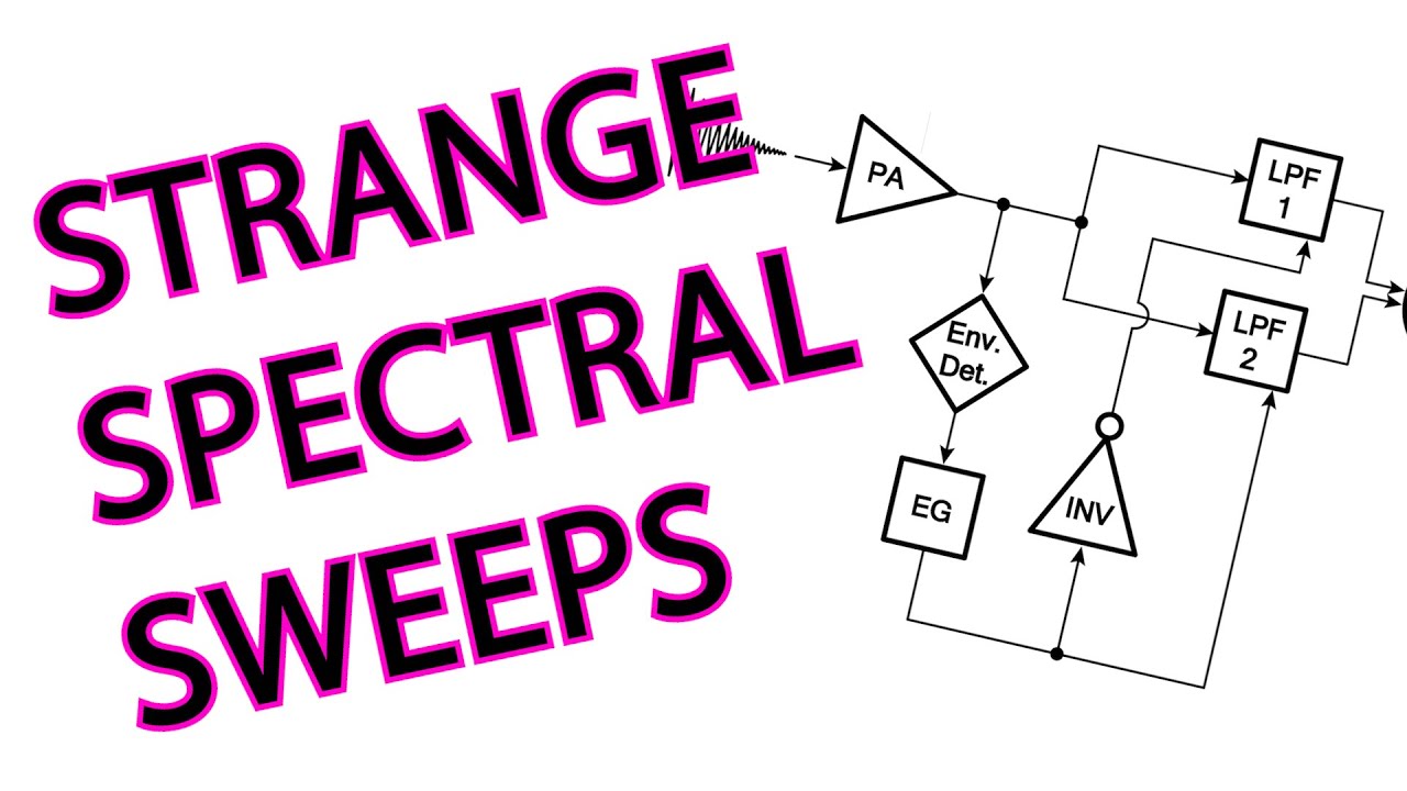 Strange Spectral Sweeps: A New Take with QPAS - YouTube