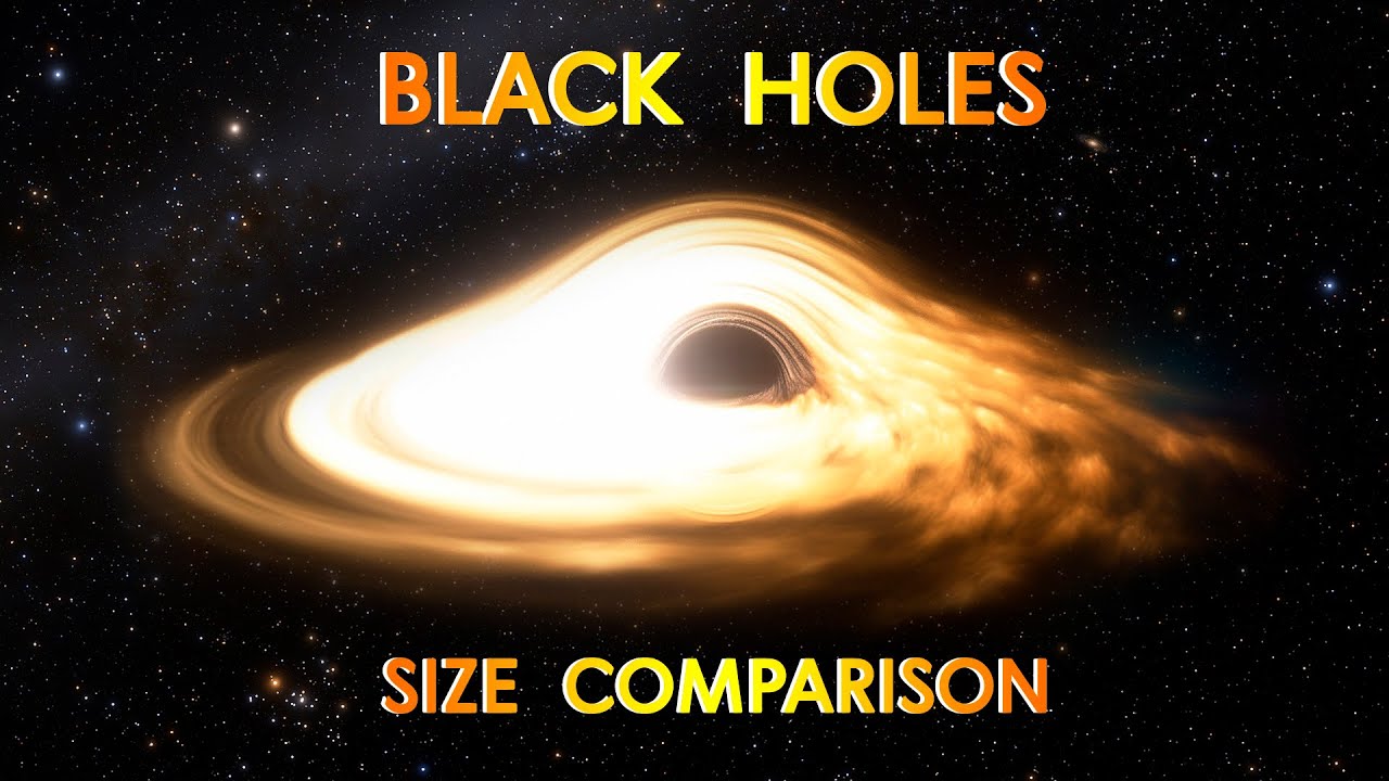 3D Black Holes Size Comparison - YouTube