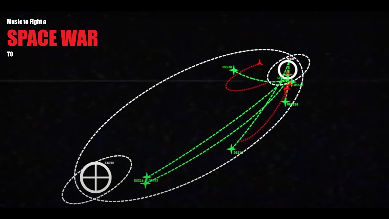 Music to Fight a Space War To - Synthwave Mix - YouTube