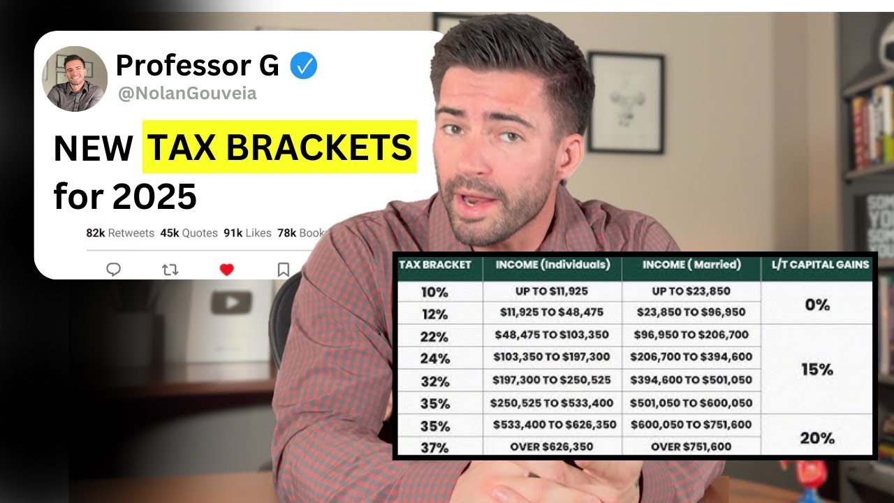 🚨 IRS Announces NEW Tax Brackets for 2025 (What this means for ...