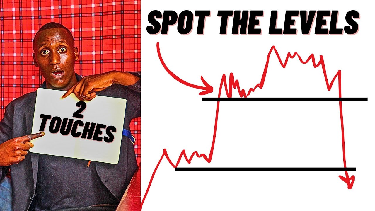 "How to Draw Precision Levels for Winning Trades - YouTube