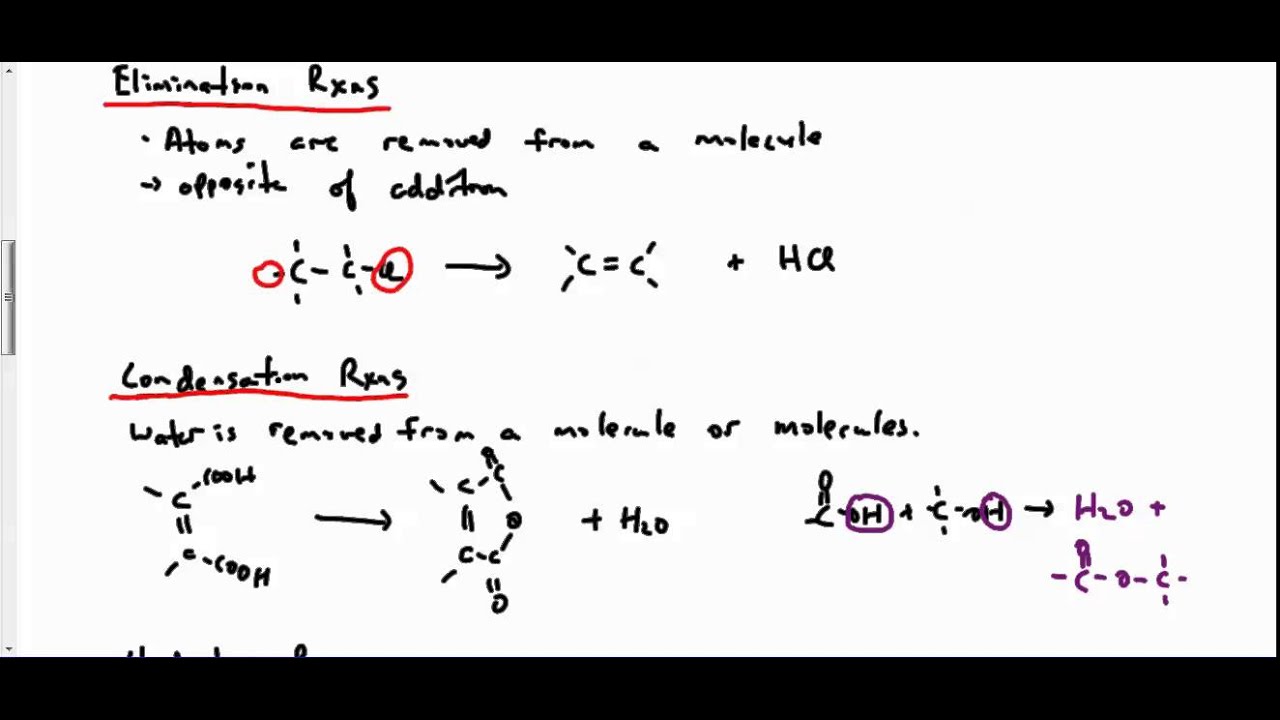 Types Of Organic Reactions YouTube types-of-organic-reactions-youtube