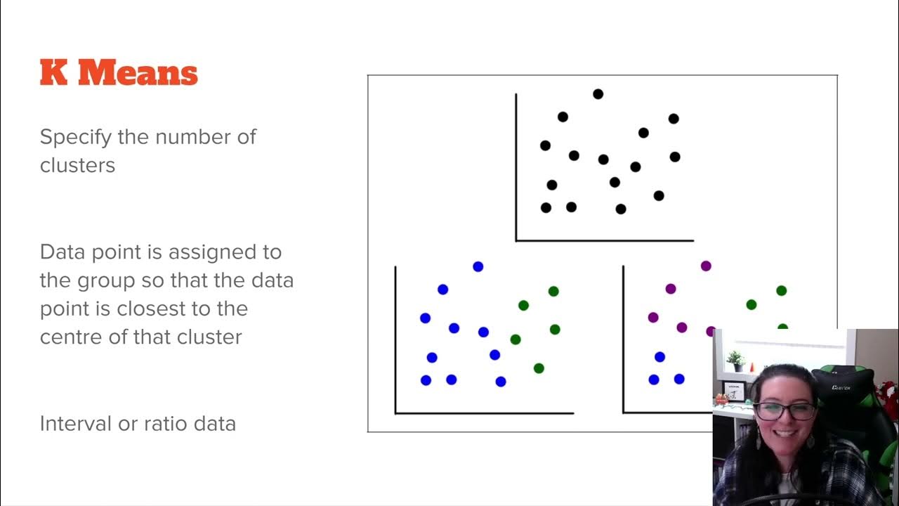 Intro to Cluster Analysis - YouTube