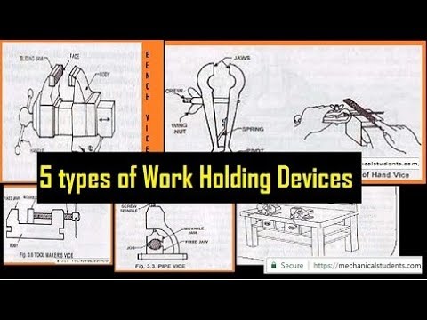 work holding devices in different machines with diagrams - YouTube