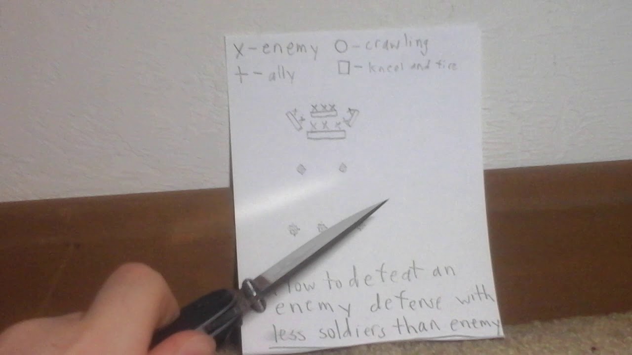How to defeat an enemy defensive position with less soldiers than the ...
