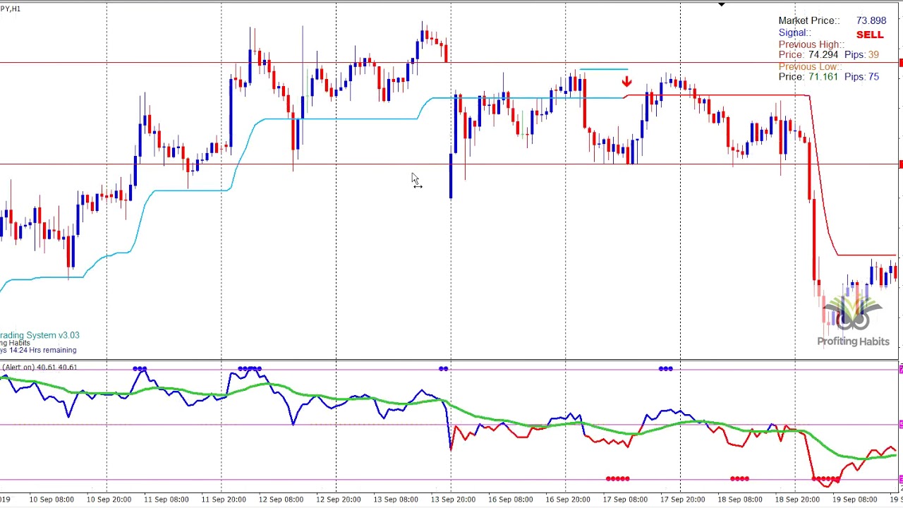 PH Trading System V 3 03 - YouTube