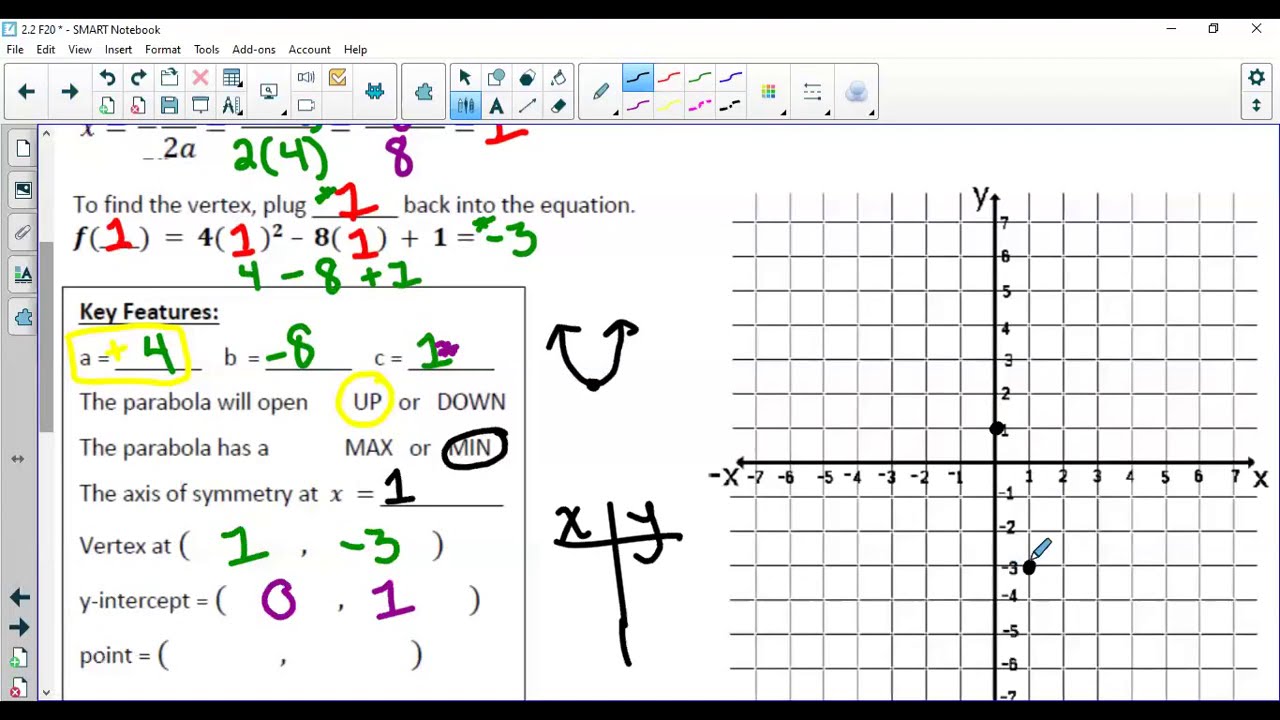 2 2 Quadratics Guided Notes Lesson - YouTube