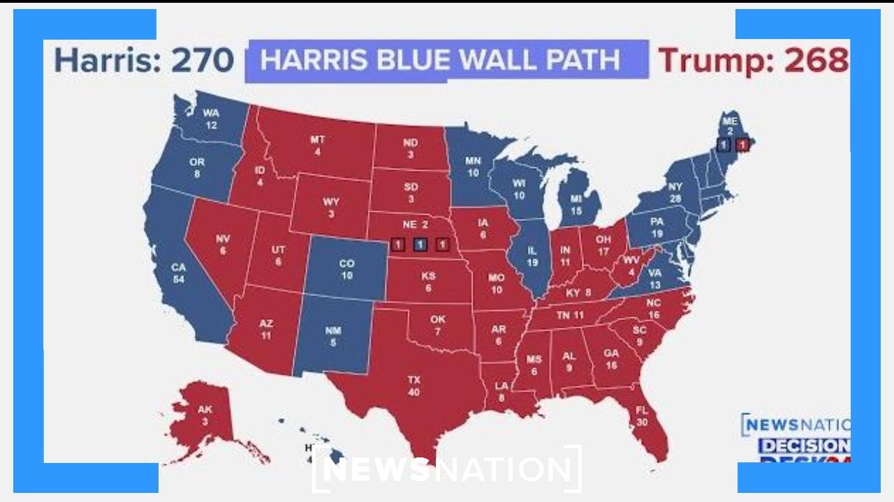Trump and Harris’ road to 270: Four possible paths | NewsNation - YouTube