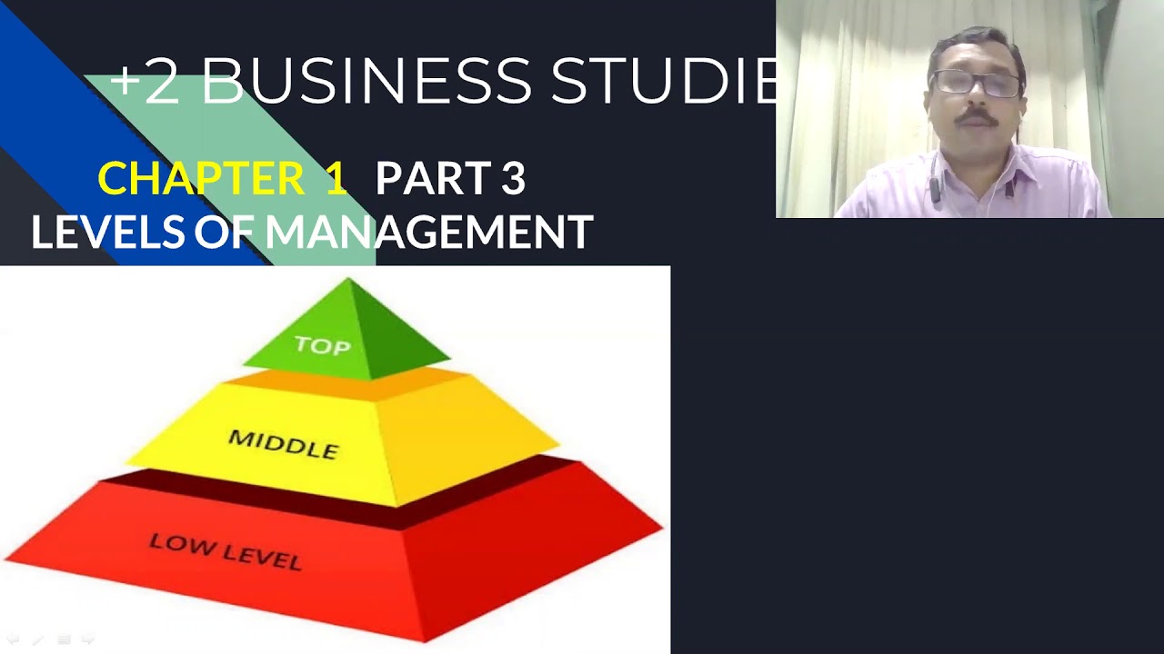 +2 BS Regular Class #Chapter 1# Levels of Management # - YouTube