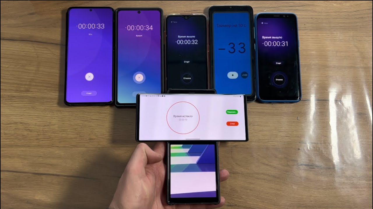 Timer ON & Alarm Clock Group Phones LG Wink vs Samsung Note 20 Note 10 ...