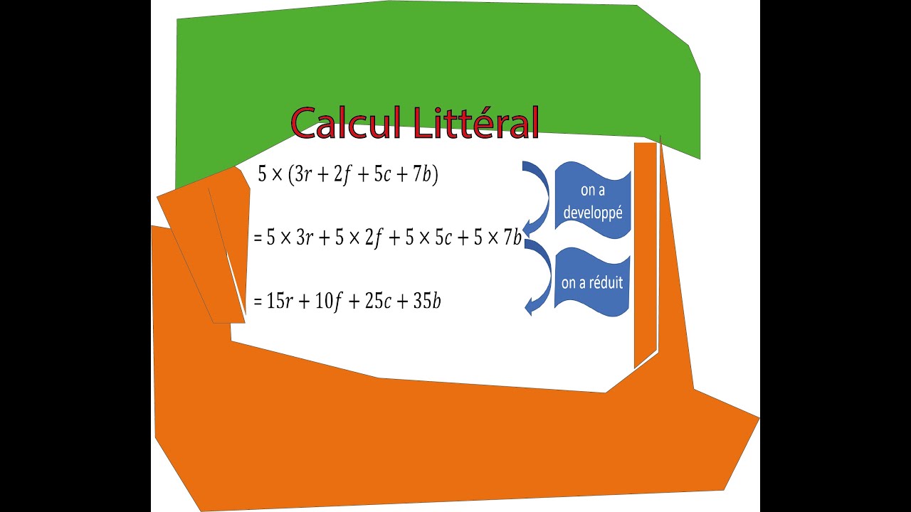 Calcul littéral...2APIC - YouTube