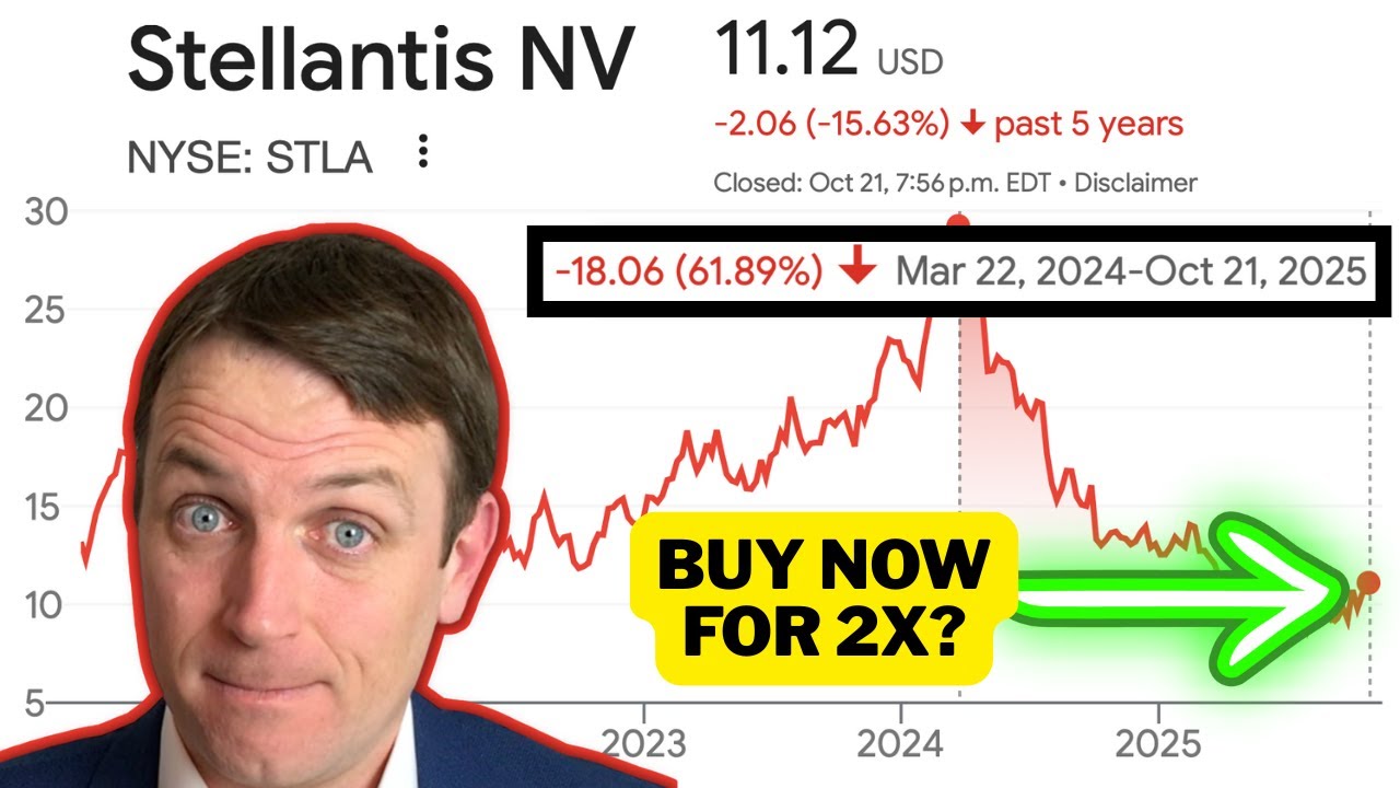 STELLANTIS Getting Interesting! - YouTube