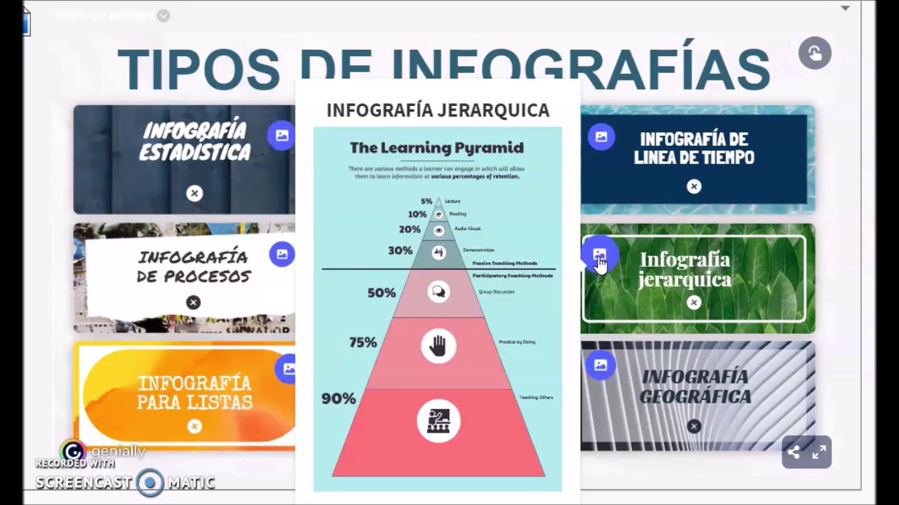Tipos de infografías - YouTube
